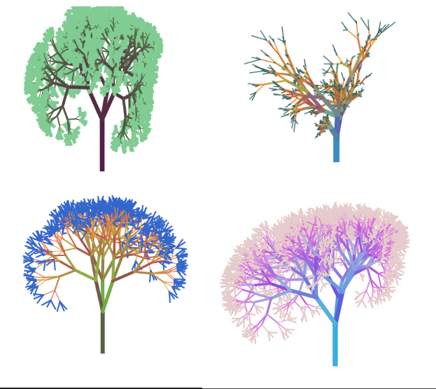 Fractal Trees Recursion Quaternions And Python