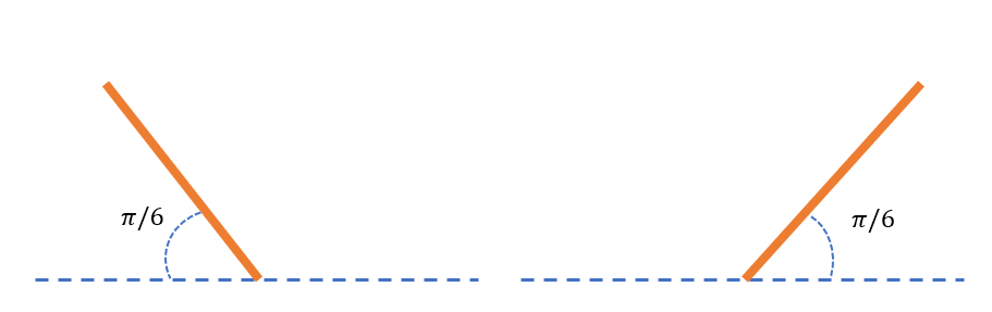 Fractal Trees Recursion Quaternions And Python