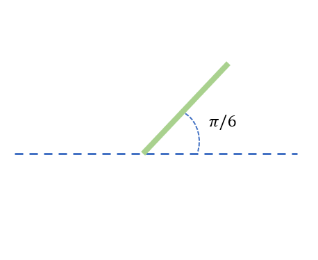Fractal trees: Recursion, quaternions and Python.
